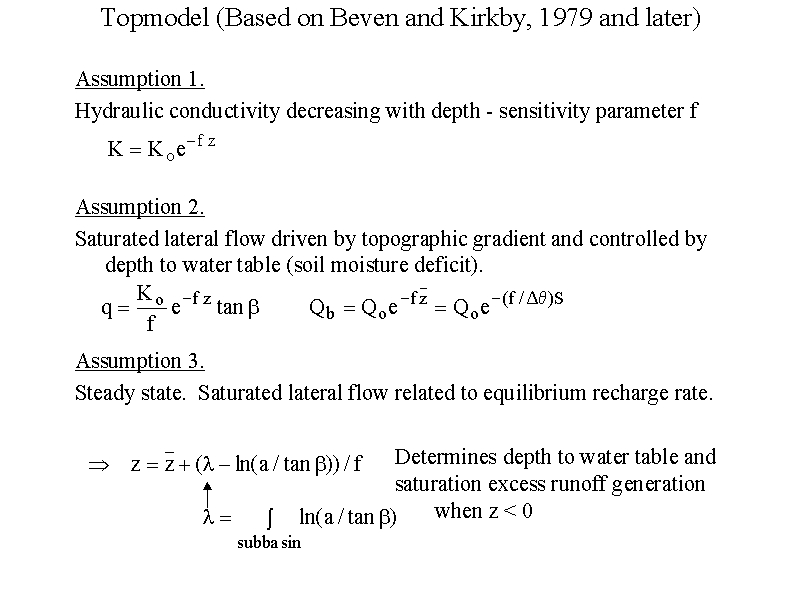 Topmodel (Based on Beven and Kirkby, 1979 and later)