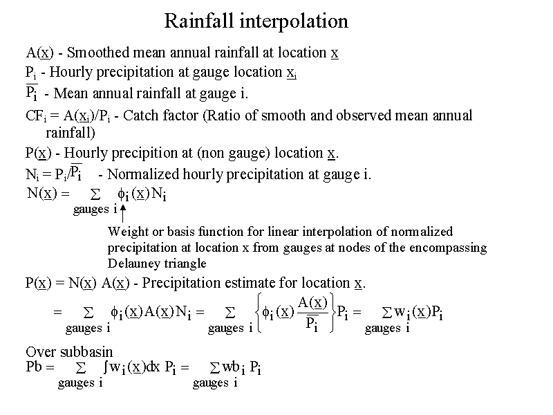 Rainfall interpolation